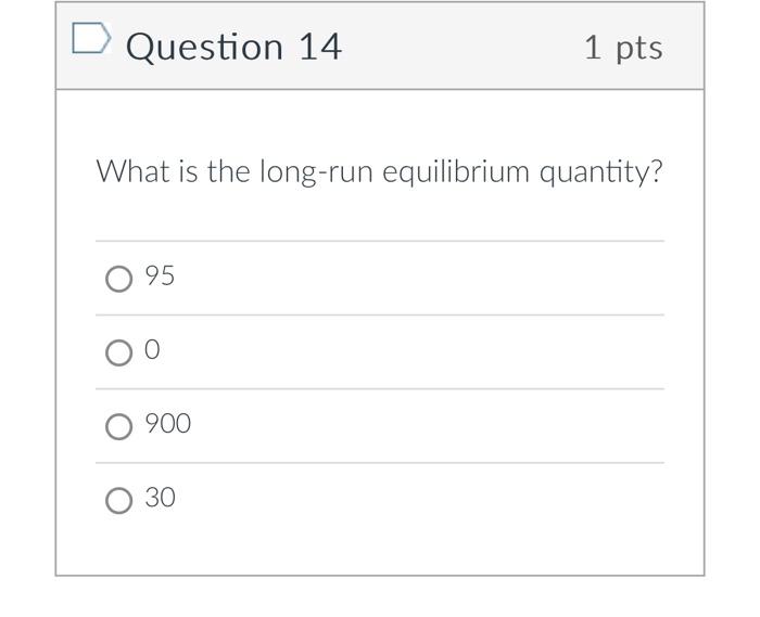 Solved Answer questions 14−16 based on the following | Chegg.com