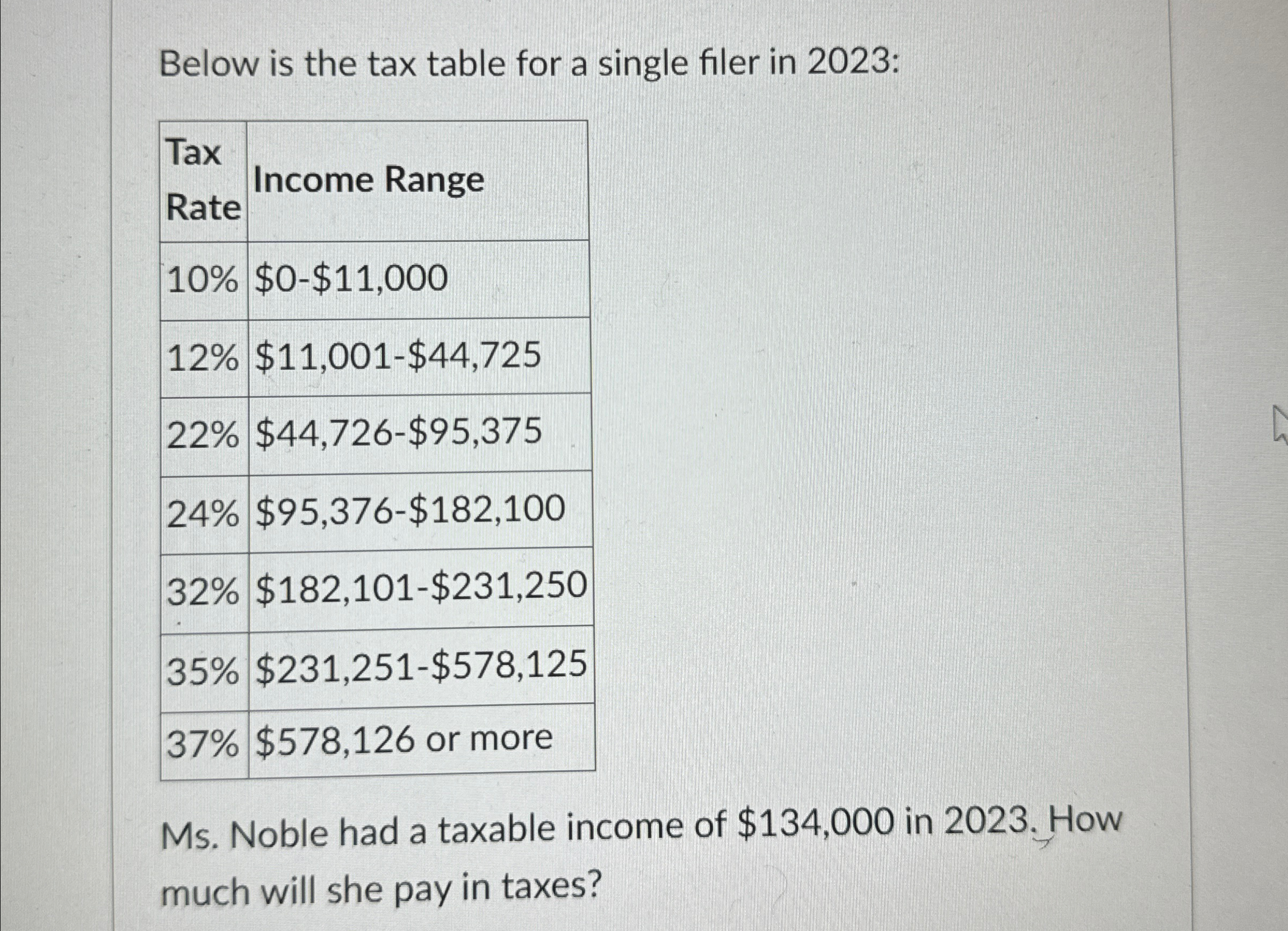 Solved Below is the tax table for a single filer in | Chegg.com