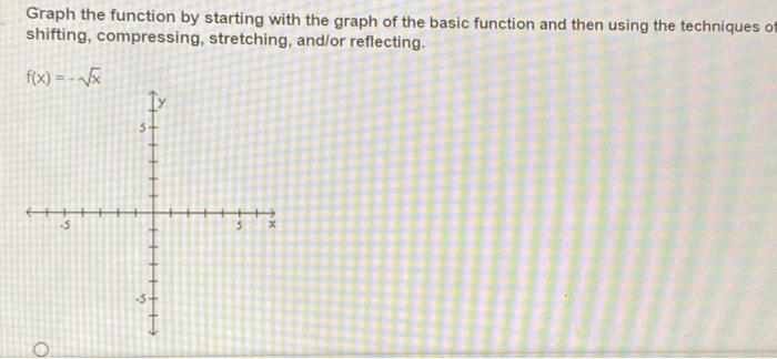 Solved Graph the function by starting with the graph of the | Chegg.com