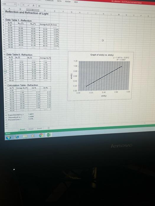 Solved Reflection and Refraction of Light5. Determine the | Chegg.com