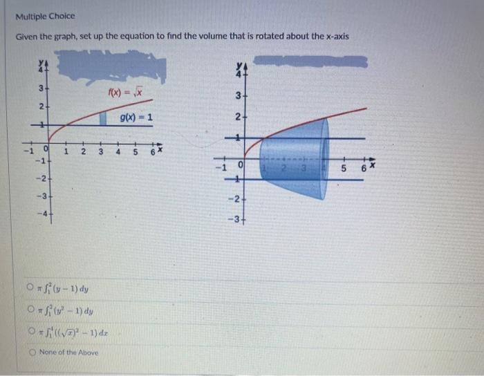 Solved File Upload Graph the volume generated by rotating | Chegg.com