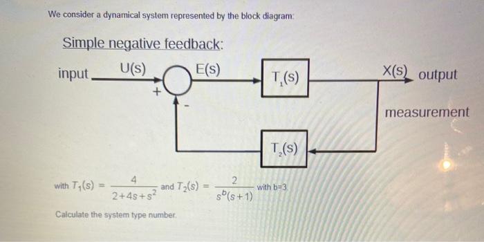 Solved We consider a dynamical system represented by the | Chegg.com