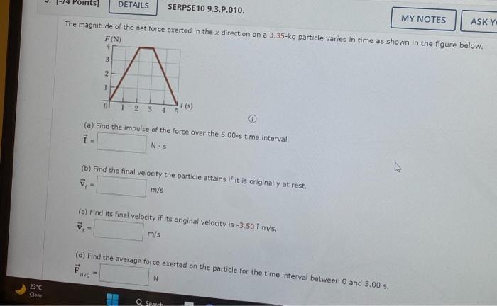 Solved The magnitude of the net force exerted in the x | Chegg.com