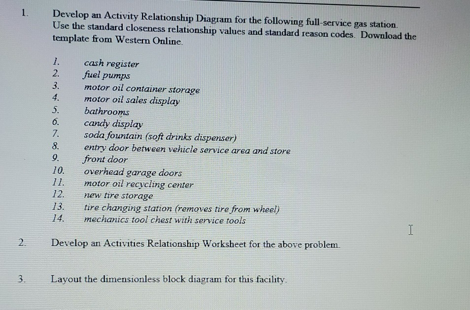 1. Develop an Activity Relationship Diagram for the | Chegg.com