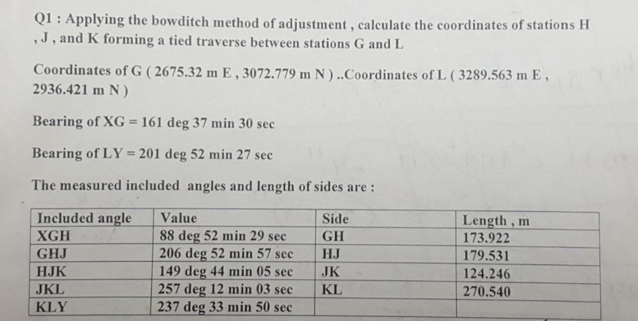 Solved Q1 ﻿: Applying the bowditch method of adjustment, | Chegg.com