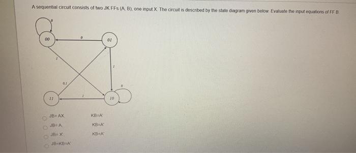 Solved A sequential circuit consists of two JK FFS (A,B), | Chegg.com
