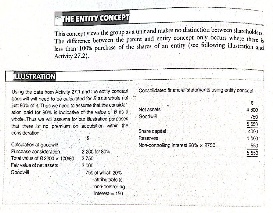 Solved explain the importance and relevance of entity | Chegg.com