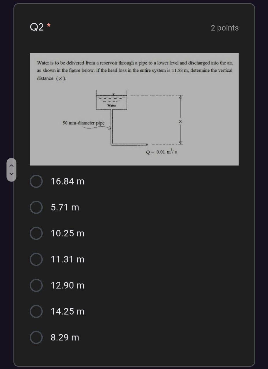Solved Q2* 2 points Water is to be delivered from a | Chegg.com