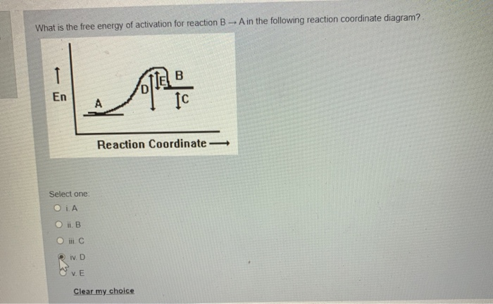 Solved What is the free energy of activation for reaction B | Chegg.com