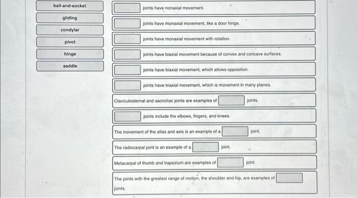 Solved drag and drop the type of articulation with the best | Chegg.com
