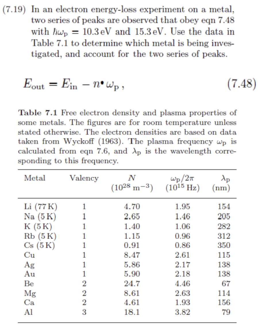 Solved I need help understanding this and the equations used | Chegg.com