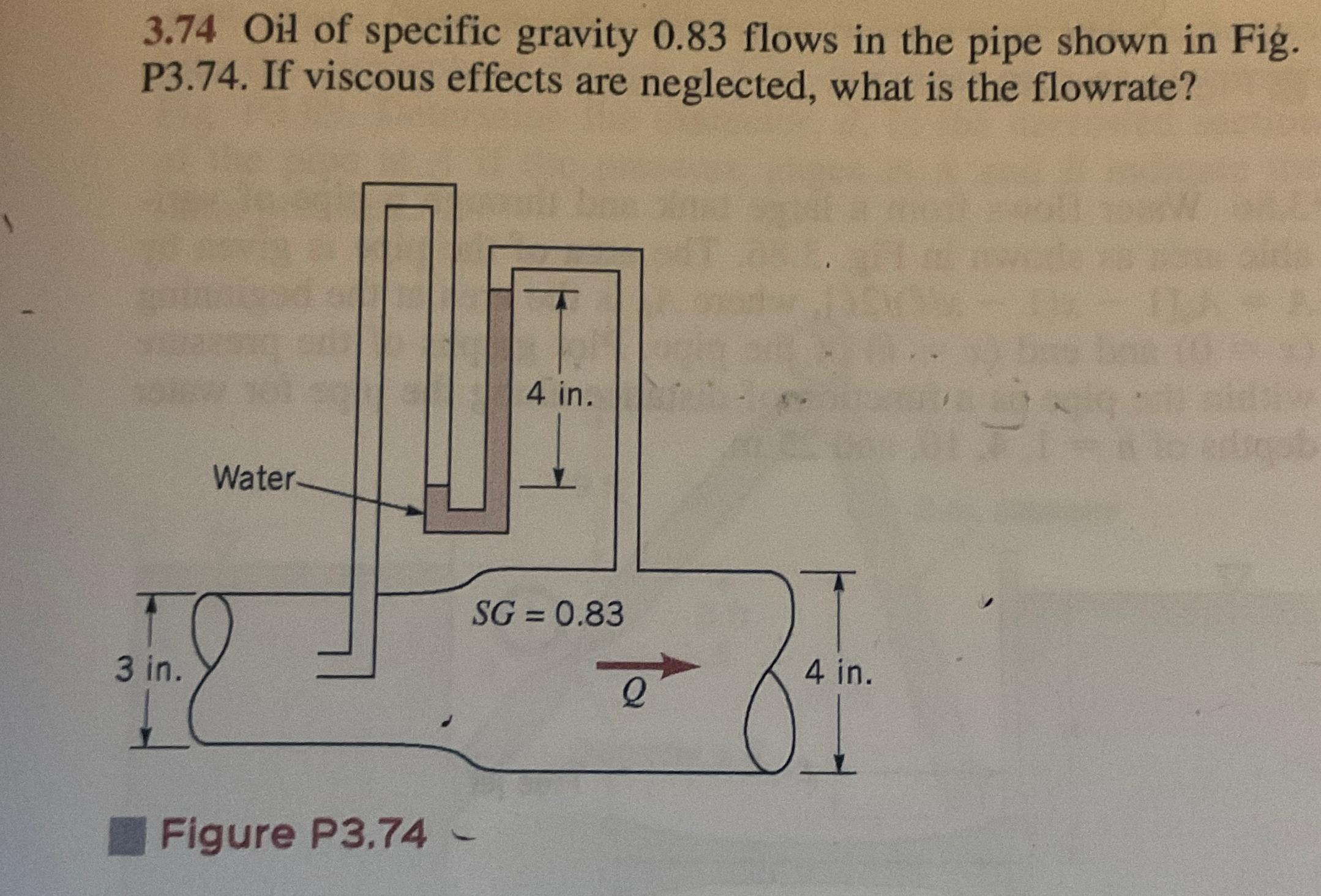 Solved 3.74 ﻿Oil of specific gravity 0.83 ﻿flows in the pipe | Chegg.com