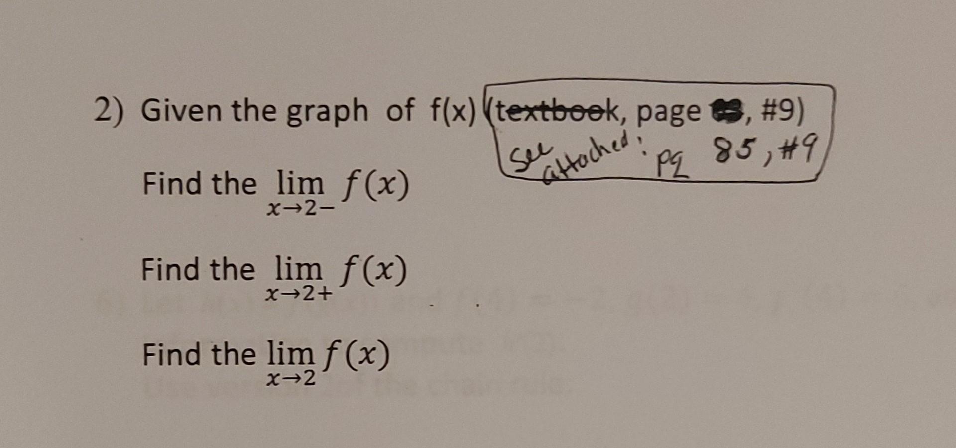 2) Given the graph of Find the limx→2−f(x) Find the | Chegg.com