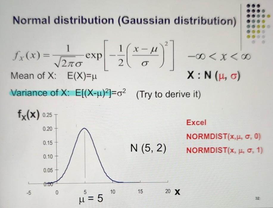 Solved Normal distribution (Gaussian distribution) 2. = σ 1 | Chegg.com