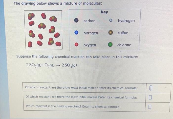 Solved The drawing below shows a mixture of molecules: | Chegg.com