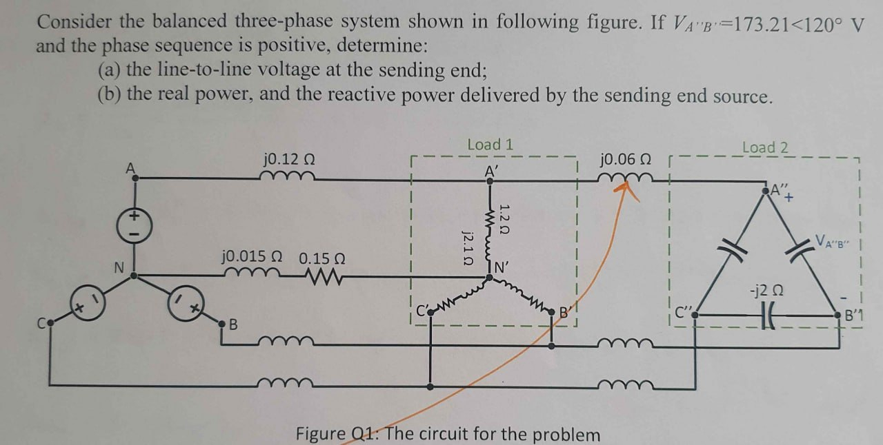 Solved Consider the balanced three-phase system shown in | Chegg.com