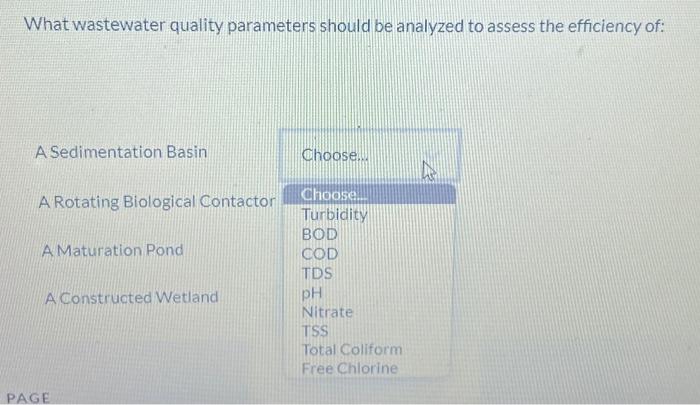 Solved What wastewater quality parameters should be analyzed | Chegg.com