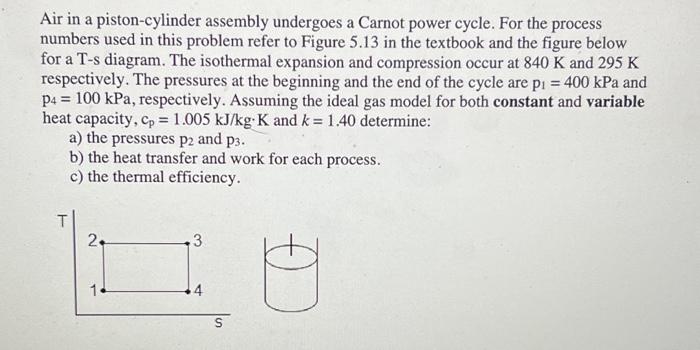 Solved Air in a piston-cylinder assembly undergoes a Carnot | Chegg.com