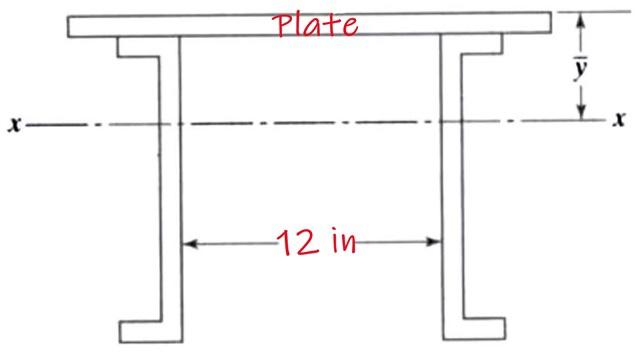 Solved A double-MC shape, 2MC18X42.7 with cover plate PL | Chegg.com