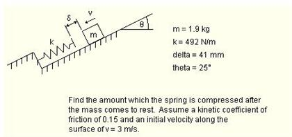 Solved Find the amount which the spring is compressed after | Chegg.com