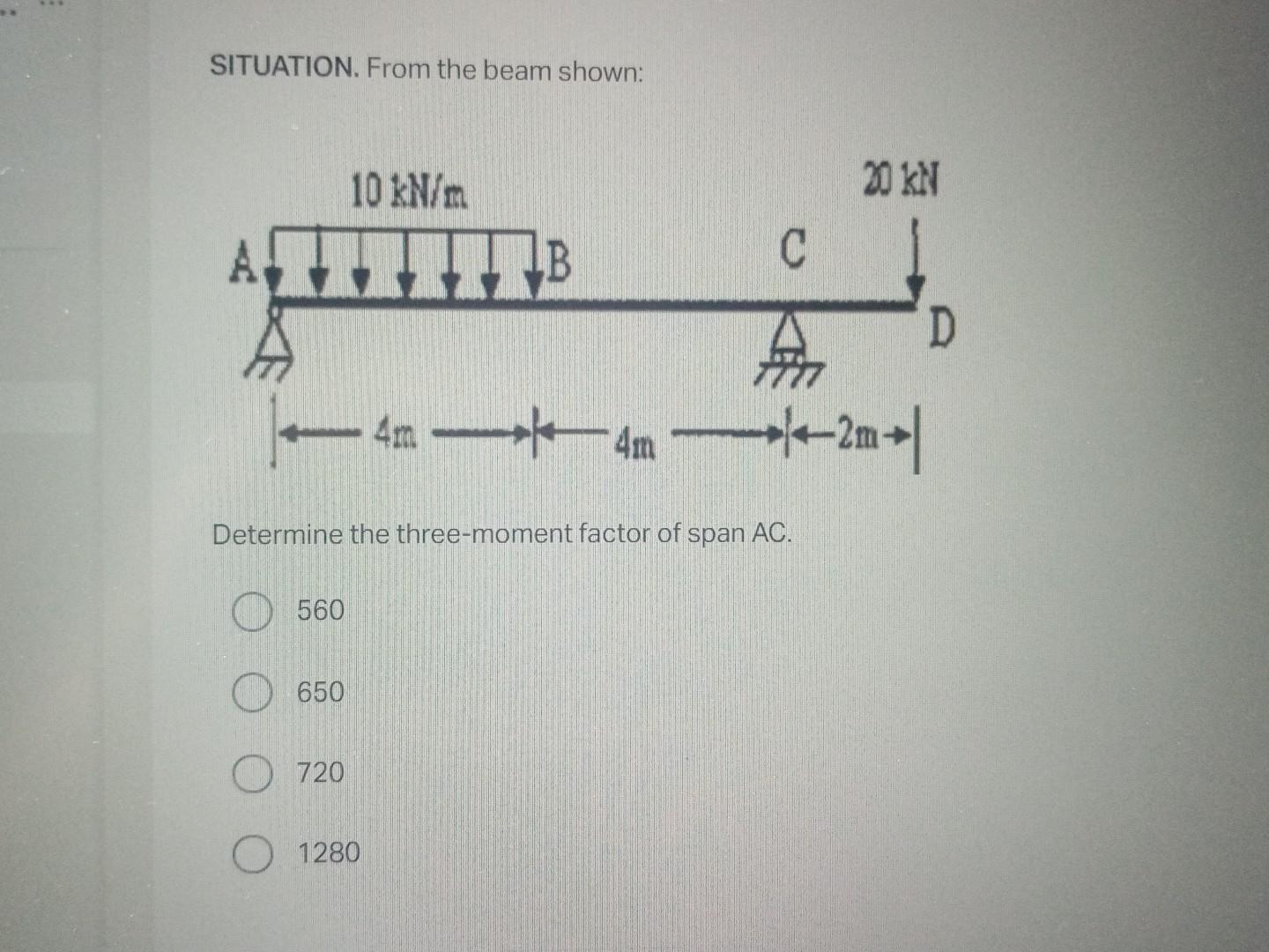 Solved SITUATION. From the beam shown: 10 kN/m HTTB C A | Chegg.com
