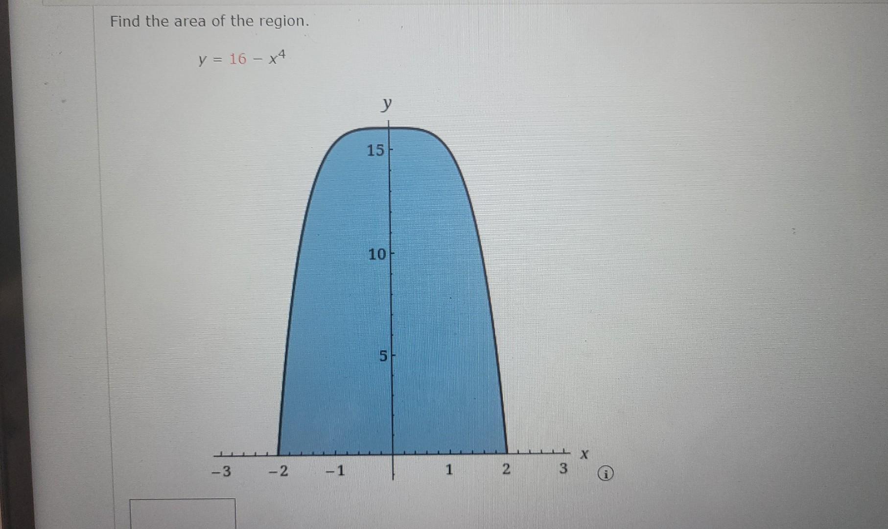 Solved Find the area of the region. y=16−x4 | Chegg.com