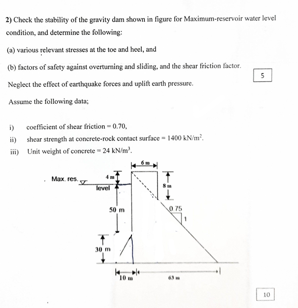 Solved Check the stability of the gravity dam shown in | Chegg.com
