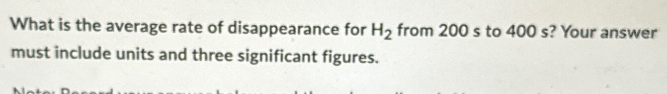 What is the average rate of disappearance for H2 | Chegg.com