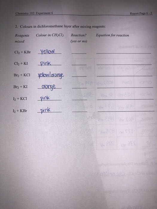 Solved Chemistry 102: Experiment 6 Report Page 6 - 2 2. | Chegg.com