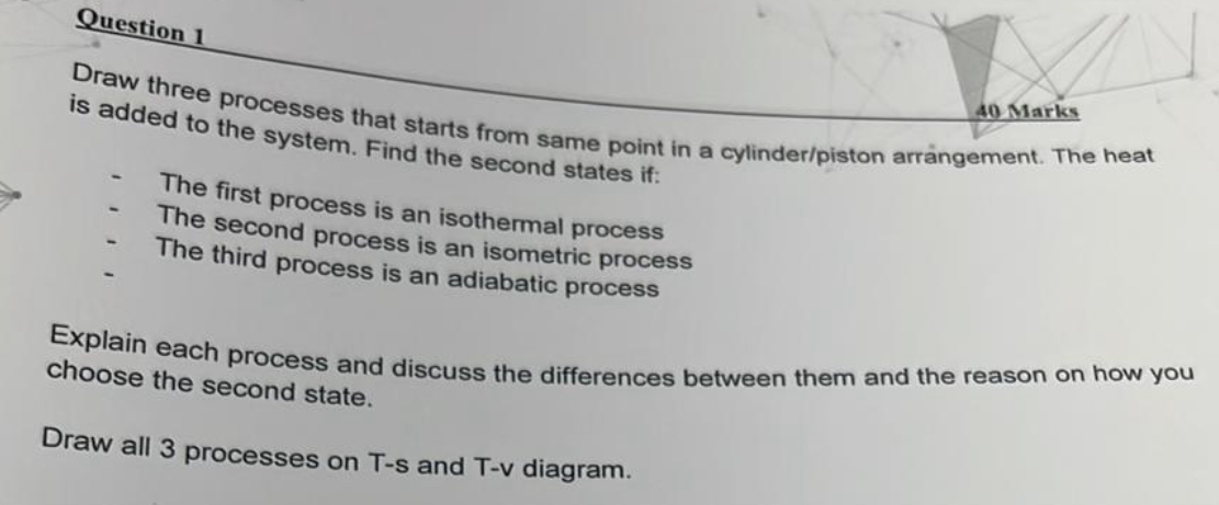 Solved Thermodynamics Question :- ﻿Draw three processes that | Chegg.com