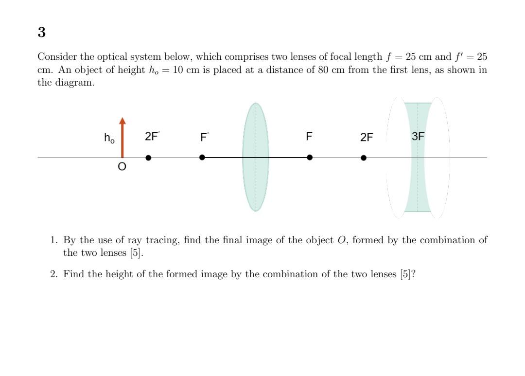 Solved For The Two Lens System Pictured Below, Which Is The – NQETJ