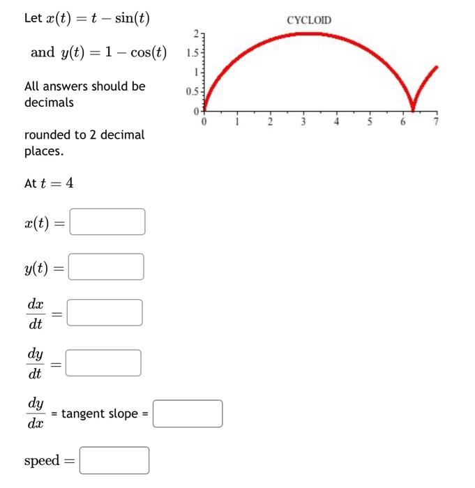 Solved Let x(t)=t−sin(t) and y(t)=1−cos(t) All answers | Chegg.com Solved Let x(t)=t−sin(t) and y(t)=1−cos(t) All answers | Chegg.com