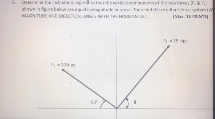 Solved determine the inclination angle theta so that the | Chegg.com