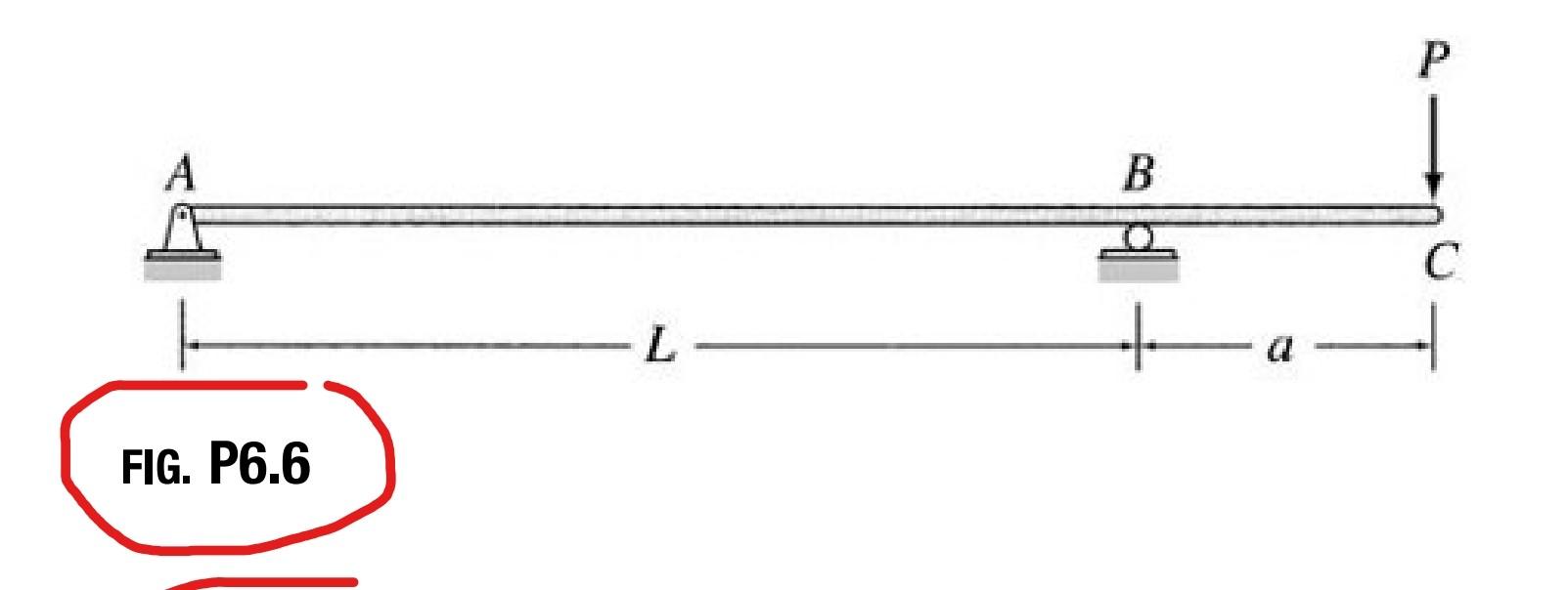 Deflections of Beams: Geometric Method | Chegg.com