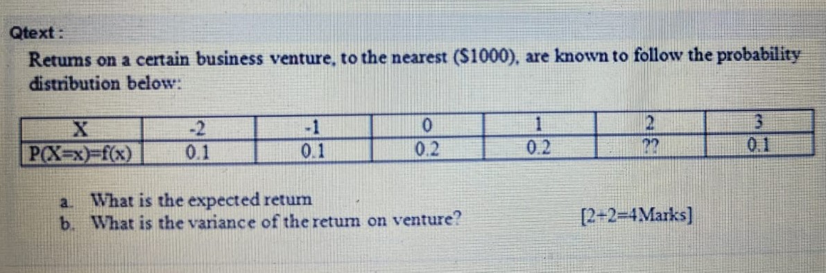 Solved Returns on a certain business venture, to the nearest | Chegg.com