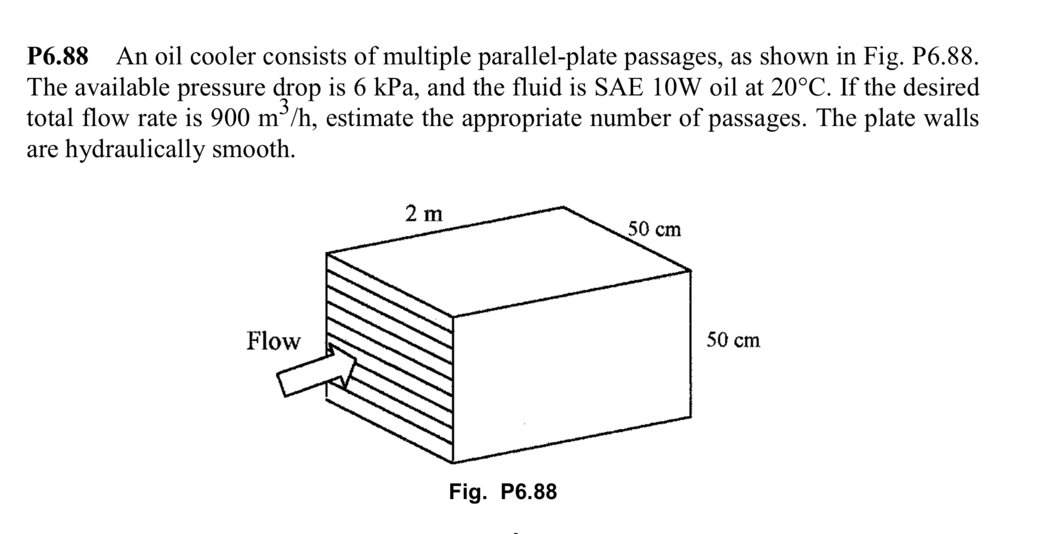 Solved P6.88 ﻿An oil cooler consists of multiple | Chegg.com
