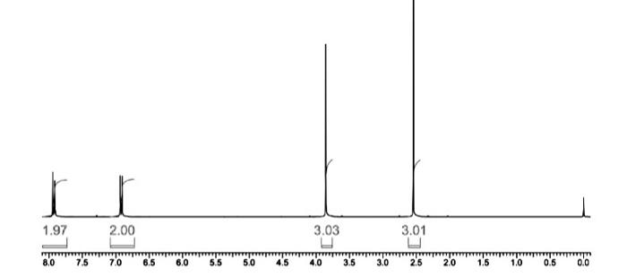 Solved Propose a structure for the following spectrum whose | Chegg.com