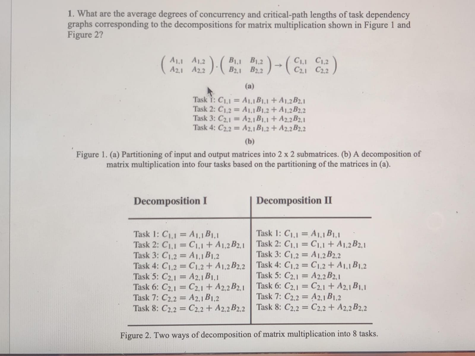 Solved What Are The Average Degrees Of Concurrency And 