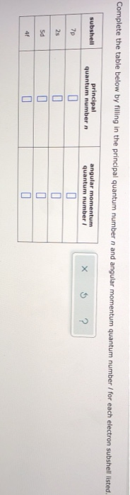 Solved Complete the table below by filling in the principal | Chegg.com