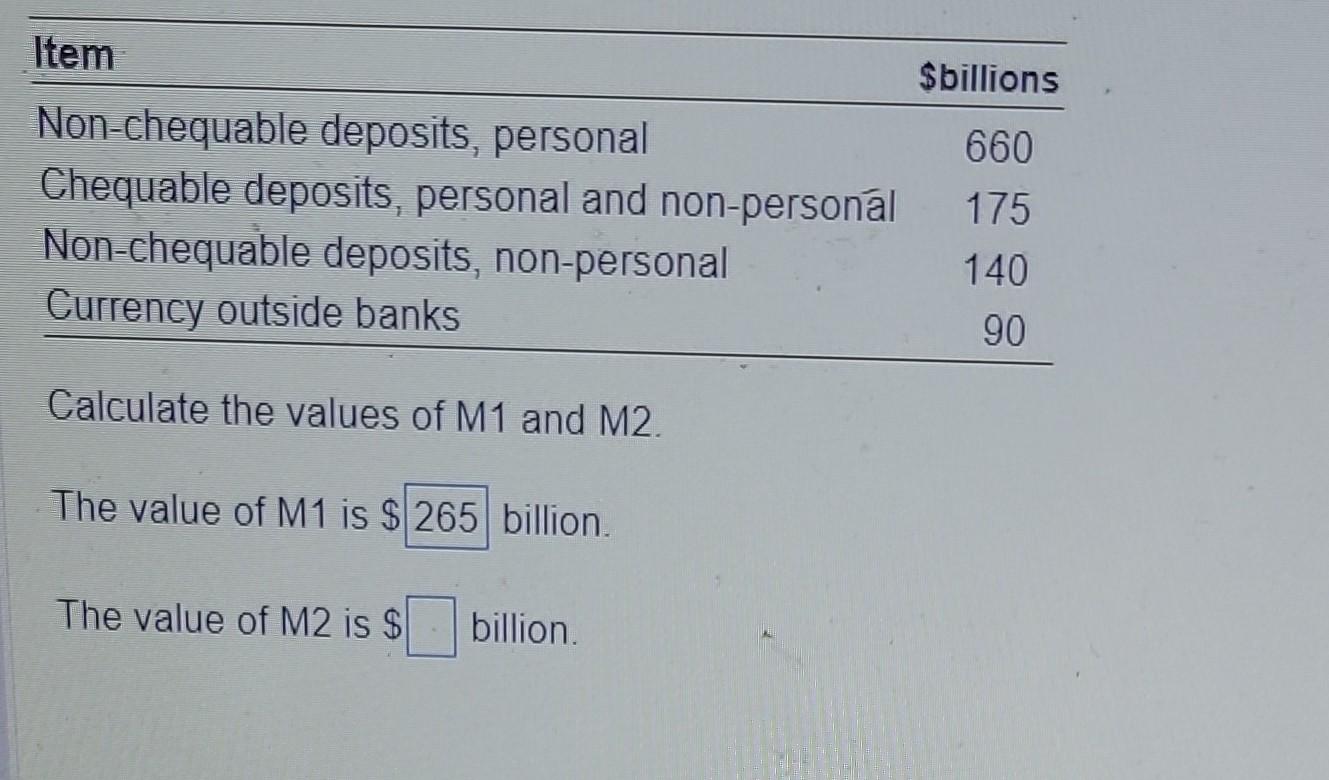 Solved Calculate the values of M1 and M2. The value of M1 is | Chegg.com
