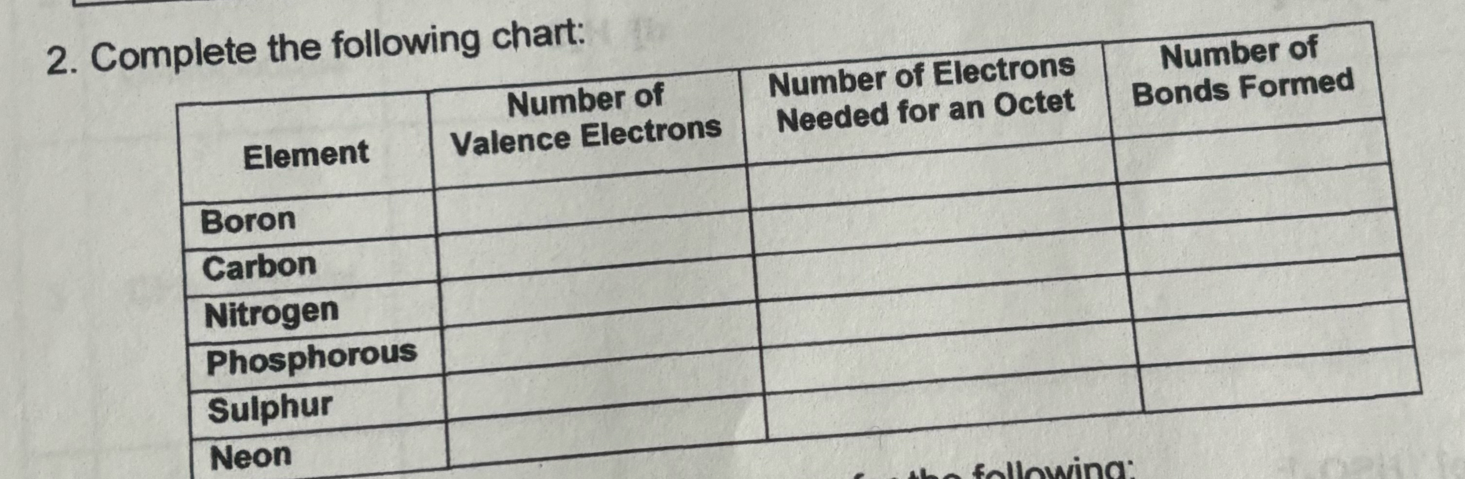 Solved Complete the following | Chegg.com