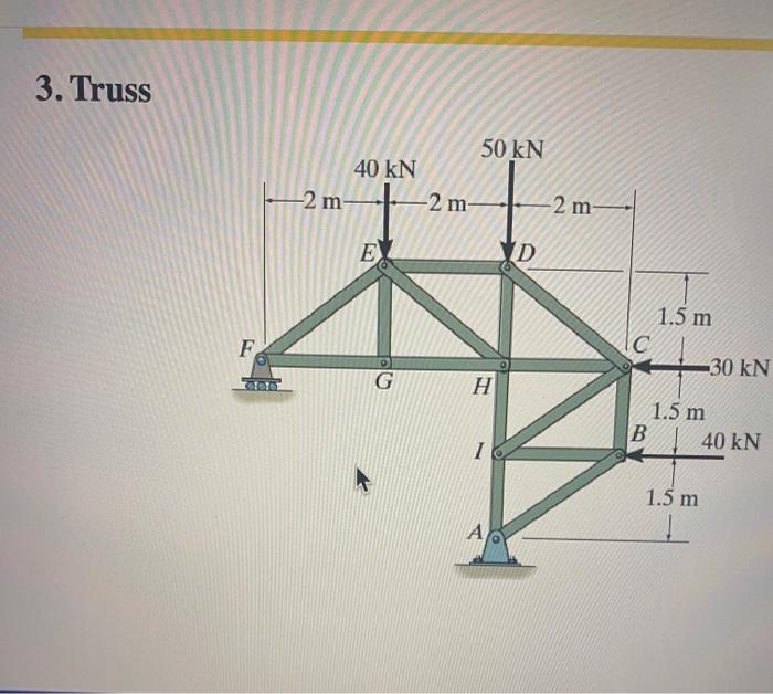 Solved 1. Resultant Force2. Equilibrium3. Truss4. Beam - | Chegg.com