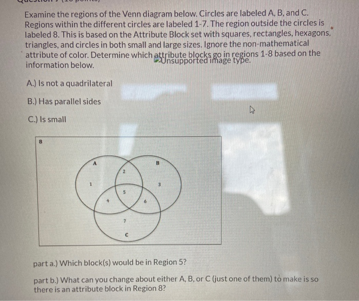 Solved Examine the regions of the Venn diagram below. | Chegg.com