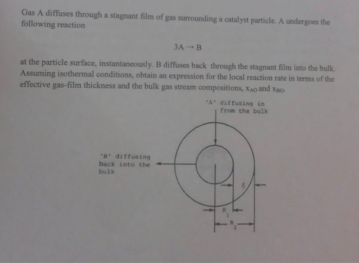 Solved Gas A diffuses through a stagnant film of gas | Chegg.com