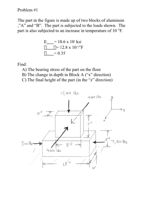 Solved Problem #1 The part in the figure is made up of two | Chegg.com