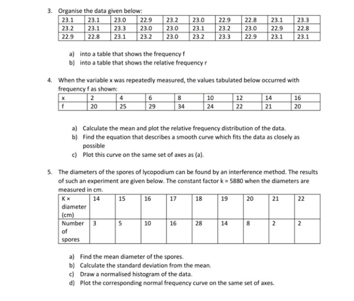 Solved Organise the data given below: a) into a table that | Chegg.com