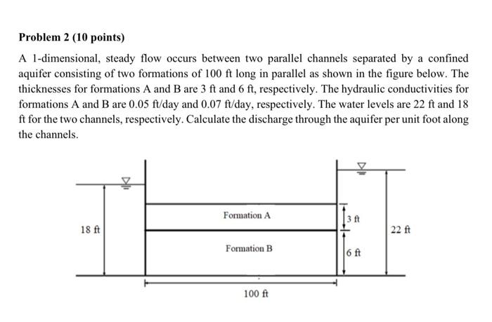 Solved Problem 2 (10 points) A 1-dimensional, steady flow | Chegg.com