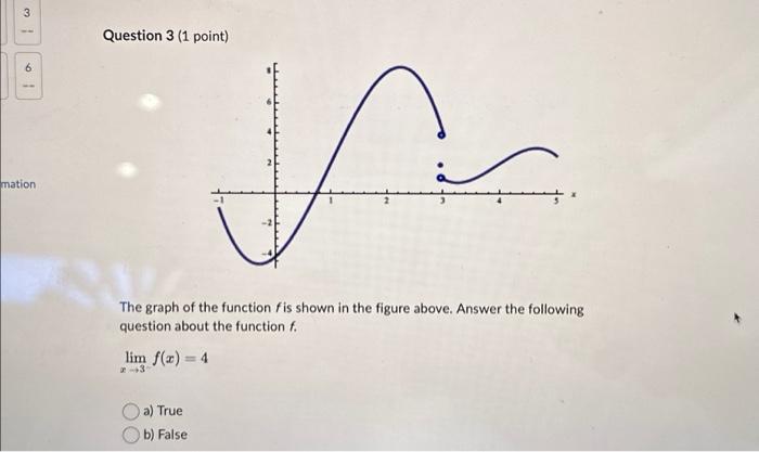Solved 3 1 mation Question 3 (1 point) SOM The graph of the | Chegg.com