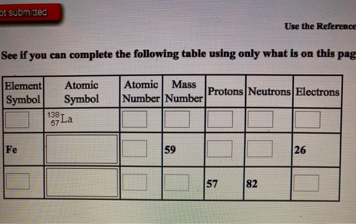 Solved pt submitted Use the Reference See if you can | Chegg.com
