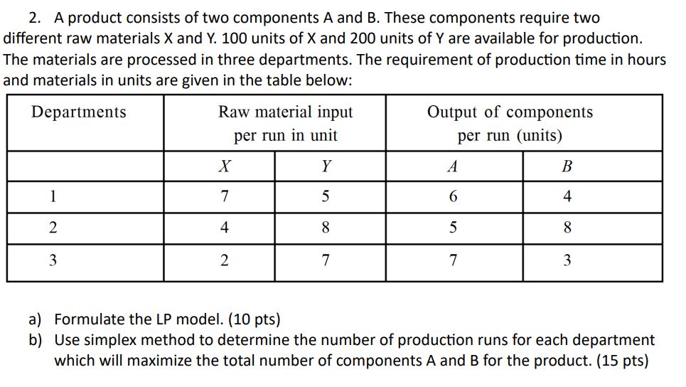 Solved A product consists of two components A and B. ﻿These | Chegg.com